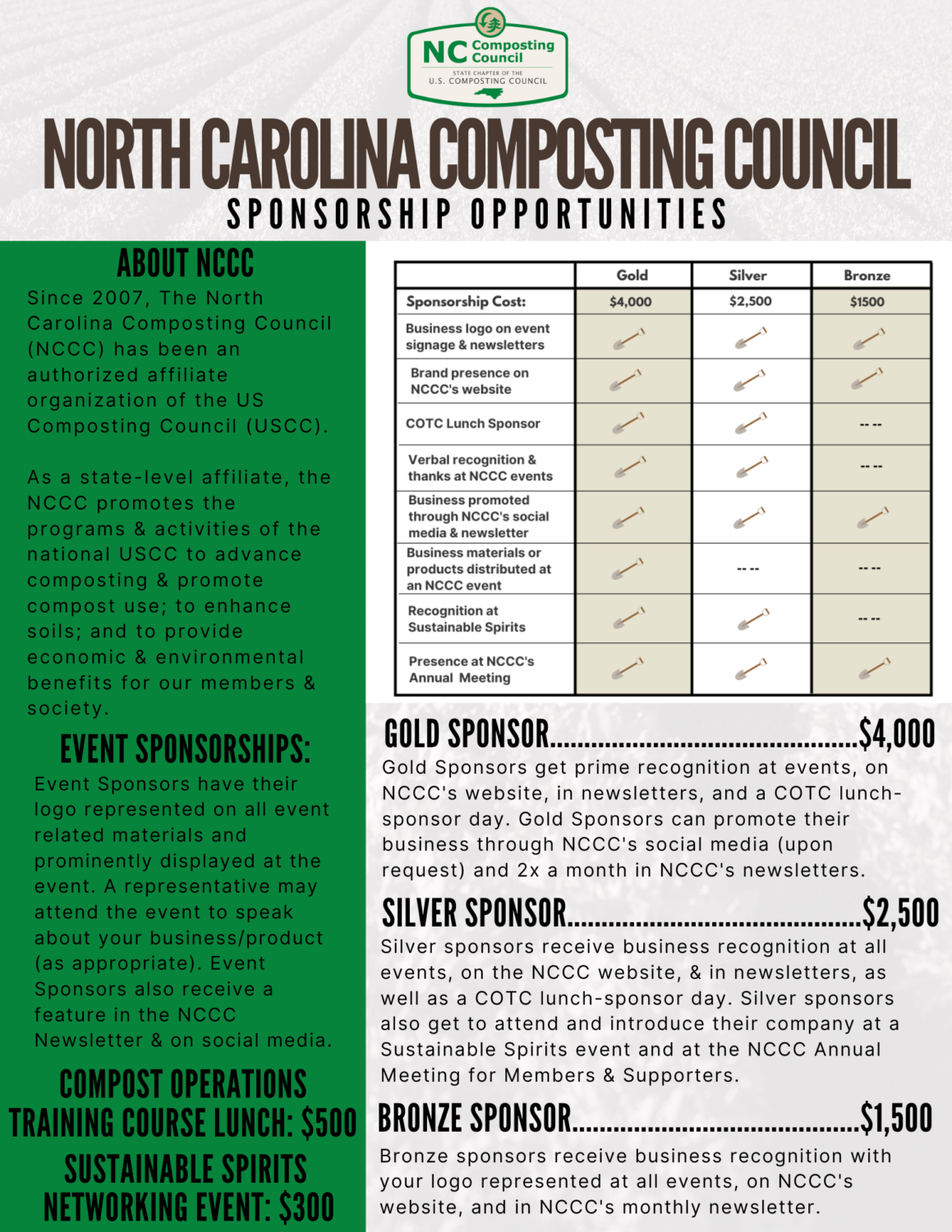 NCCC Major & Supporting Sponsorships - NCCC